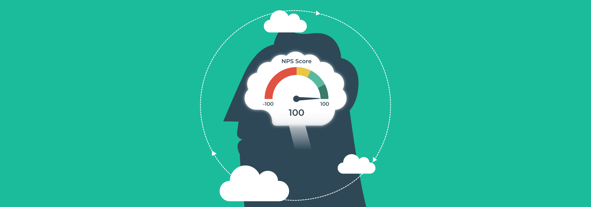 NPS Survey Best Practices: Convert Passive Users into Promoters - FROGED