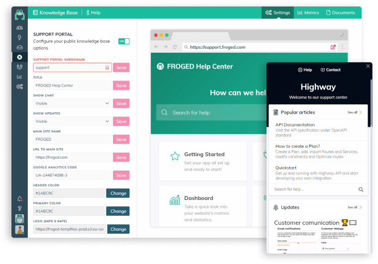 Knowledge Base Systems Best Practices And Examples Froged