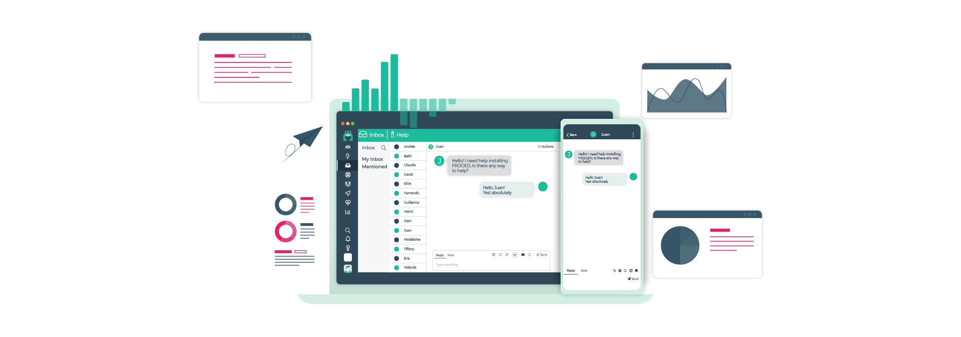 How to Track the WhatsApp Live Chat Metrics of your Support Agents - FROGED