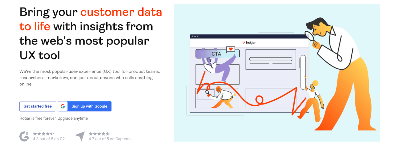 The Best User Behavior Analytics Tools For 2023 Froged