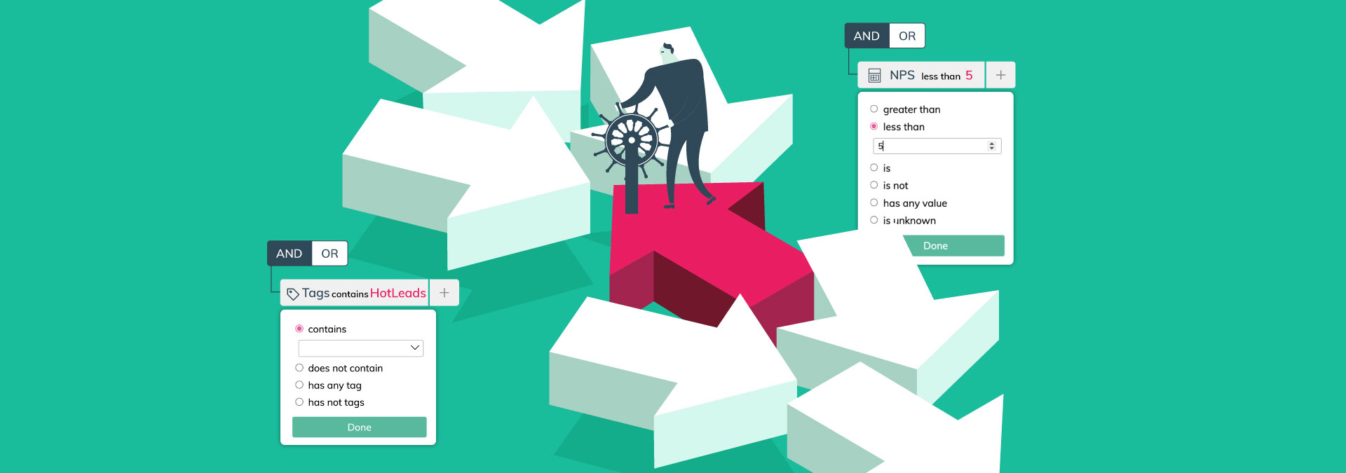 The Ultimate Guide to User Segmentation - FROGED